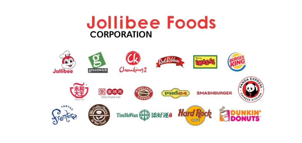 Jollibee: Growing Globally One Bite At A Time - Value of Stocks