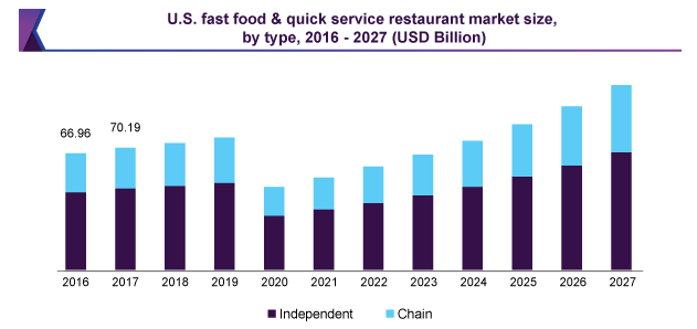 Jollibee: Growing Globally One Bite At A Time | Value Of Stocks